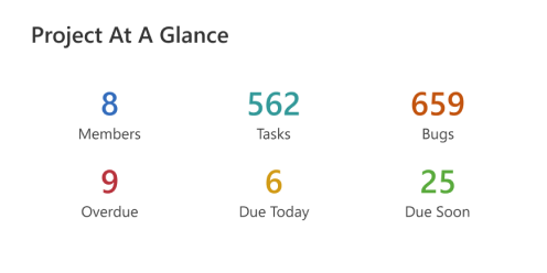 Home | Appvity Online Document System