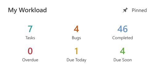 Home | Appvity Online Document System